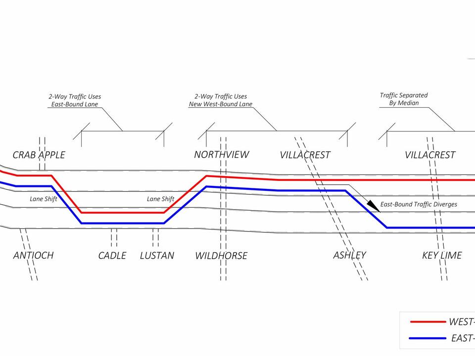 PJ Adams traffic shifts begin as Crestview Bypass project advances
