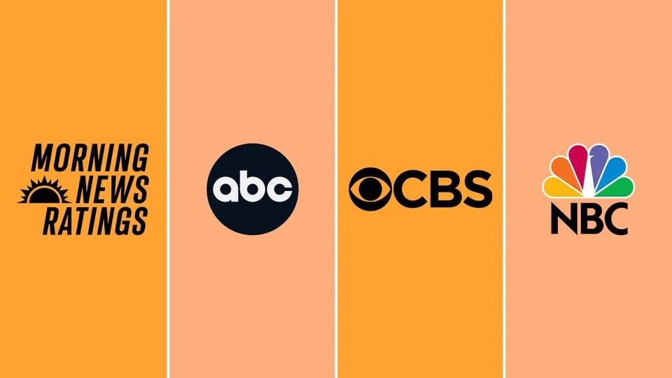 Week of Sept 22 Morning News Ratings: Broadcast Season Starts With ...