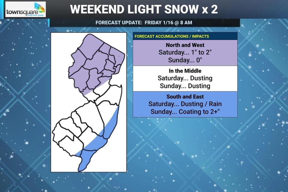 NJ weather: Latest update on weekend cold and double snow chance ...
