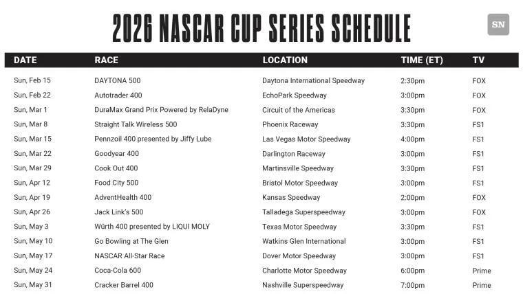 Printable NASCAR 2026 schedule PDF with dates, time, TV channels and ...