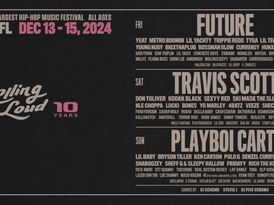 Rolling Loud Miami Reveals 2024 Lineup: How To Get Tickets