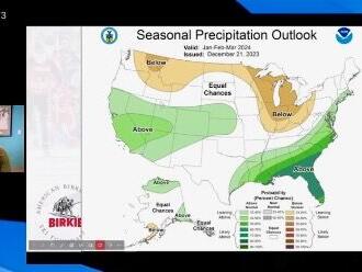 Changes to Birkie Week 2024: lapped courses, race distances