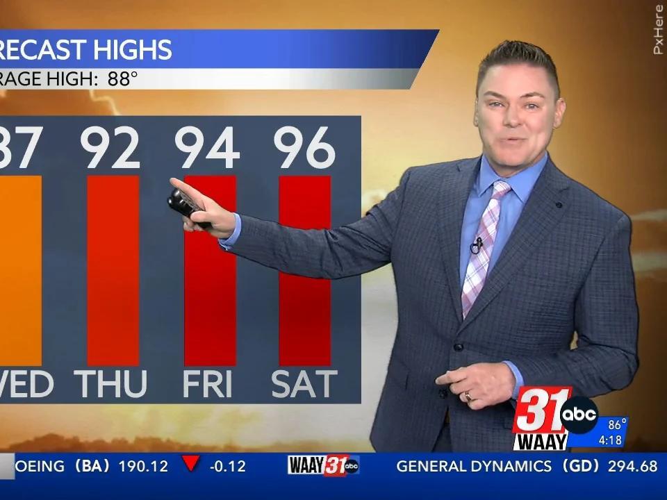 Jeff Castle's Monday afternoon weather update 6/10/2024