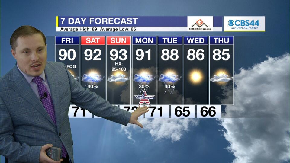 CBS 44 Weather Authority Forecast: May 23, 2024 - NewsBreak