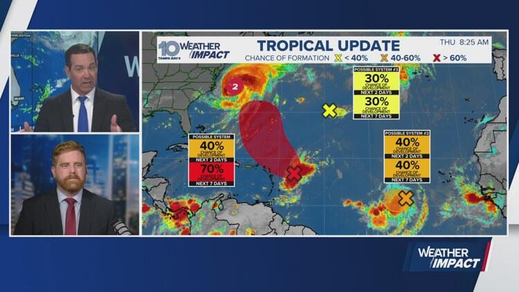 Florida meteorologists continue monitoring Hurricane Erin, other ...