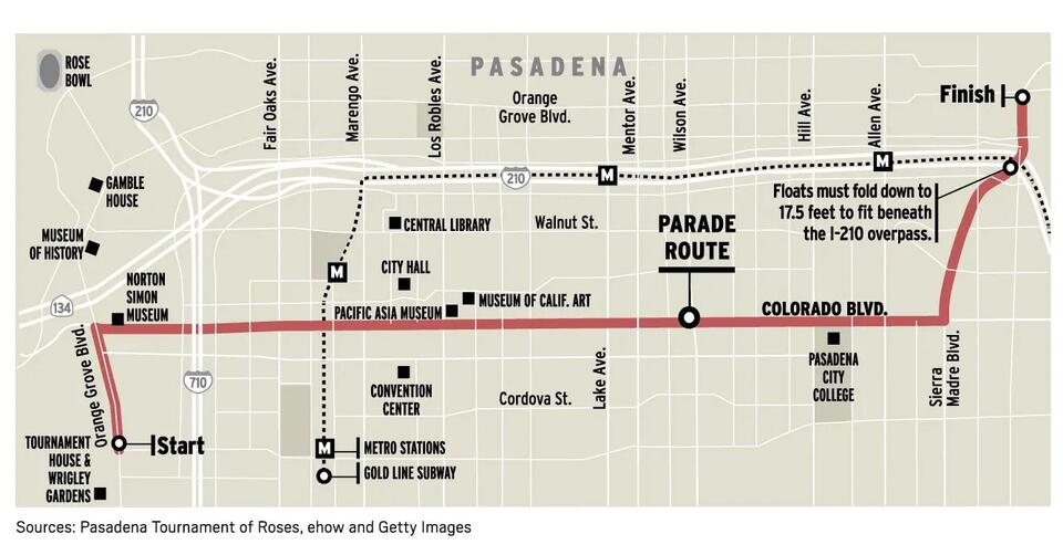 5.5 miles of roses and waves: Here’s the 2026 Rose Parade route, and ...