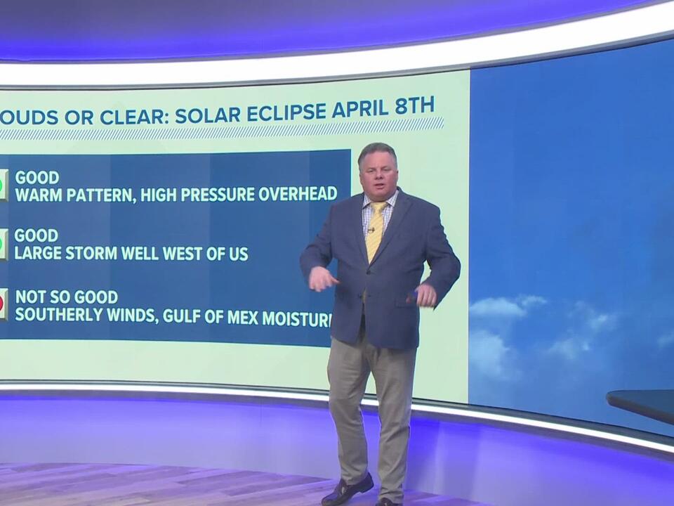 Lake Effect Ice Cream selling special total solar eclipse cones