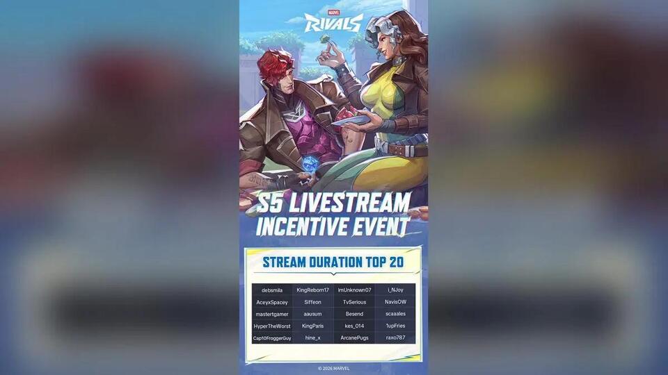 Marvel Rivals Streamers Win Big, But Players Demand Spider-Man Buffs ...