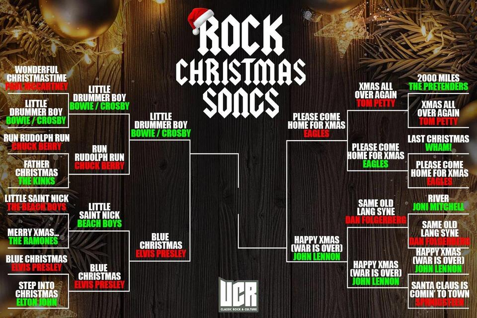 Rock's Best Christmas Songs: Final Four! - NewsBreak