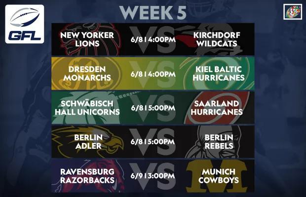 German Football League’s livestreaming weekend filled with entertaining ...