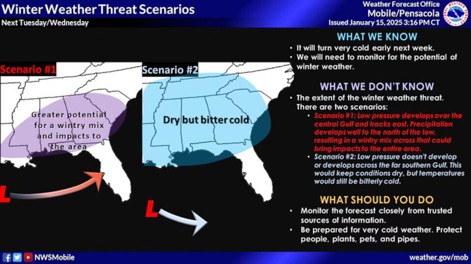 Snow in Alabama next week? Forecasters watch closely as bitter cold ...