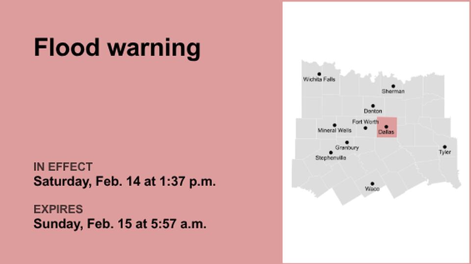 Flood warning active for Dallas County until early Sunday morning, says ...