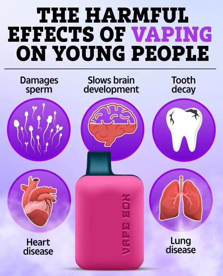 The 5 disturbing ways vaping can damage your kids – from brain damage ...