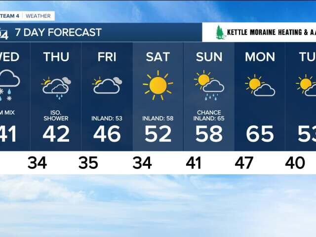 Southeast Wisconsin weather: Messy Wednesday ahead - NewsBreak