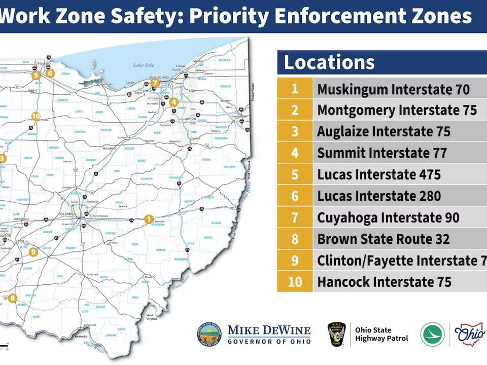 OSHP to increase patrols on work zones to reduce construction crashes