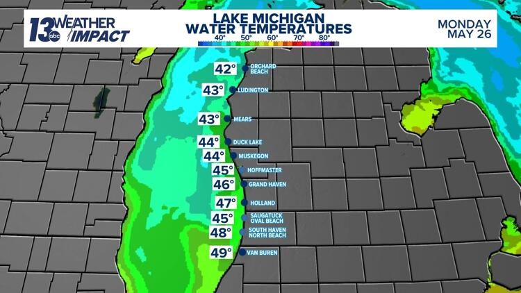 Beach & Boating Forecast: Check Out Lake Michigan Wave Heights and ...
