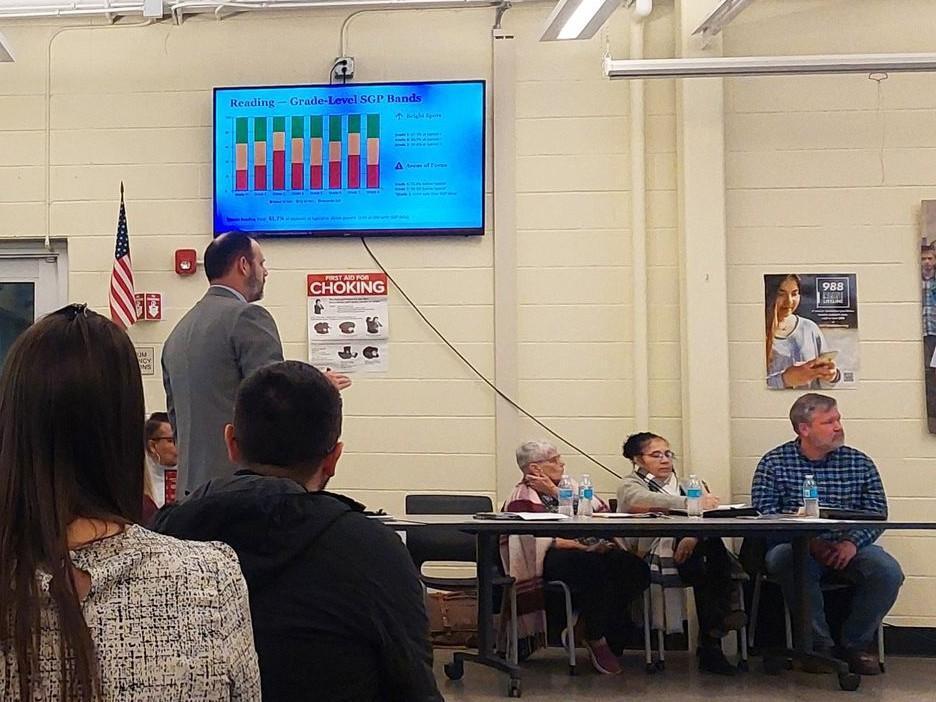 Dunkirk City Schools Report Growth in Math and Reading Among K-8 ...