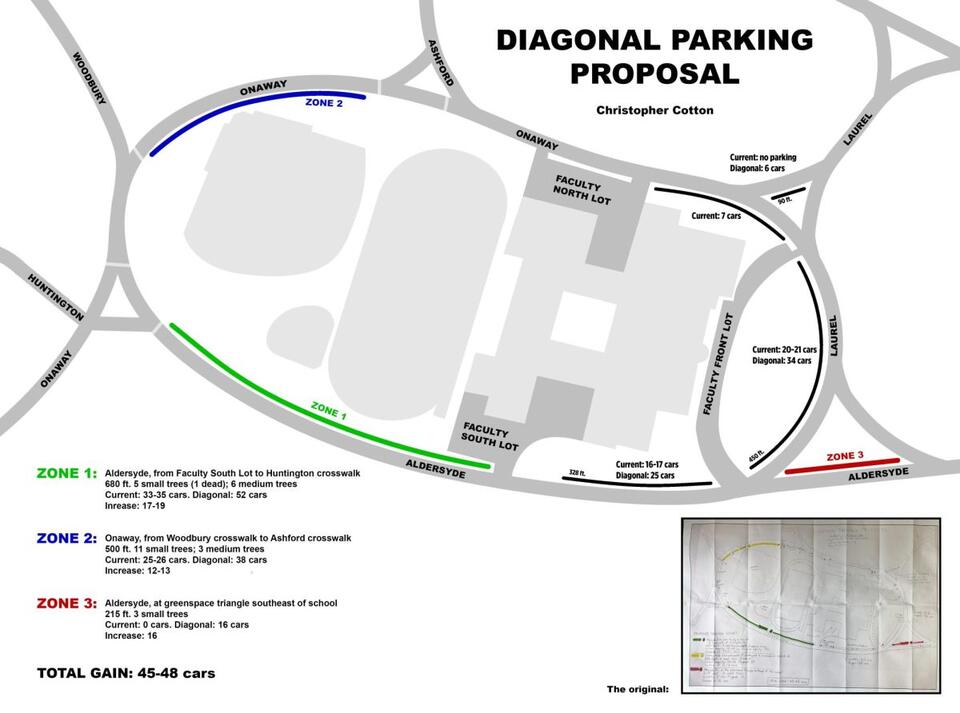 The Answer To Your Parking Problems - NewsBreak
