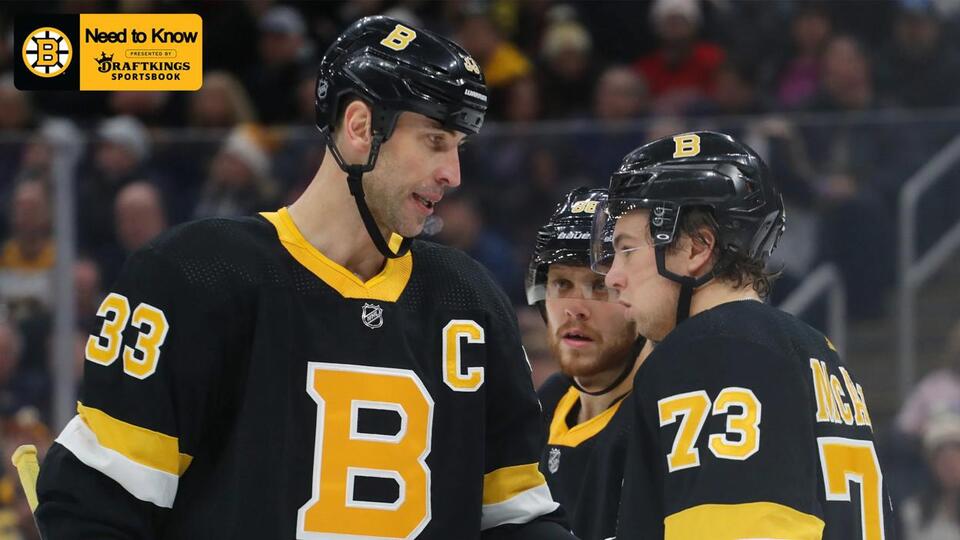 McAvoy, Pastrnak Reflect on Chara’s Legendary Career, ‘It Is a Big ...