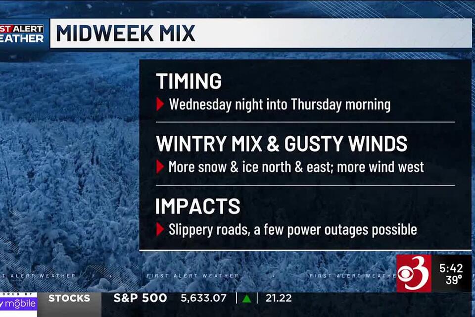 Midweek mix: Tracking snow, freezing rain and gusty winds - NewsBreak