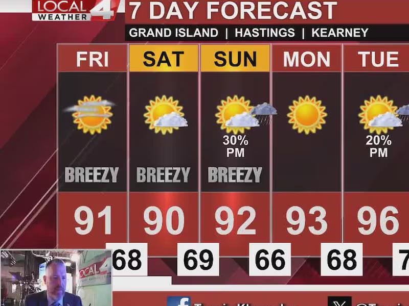 Above average temperatures and below average rainfall holding tough for ...