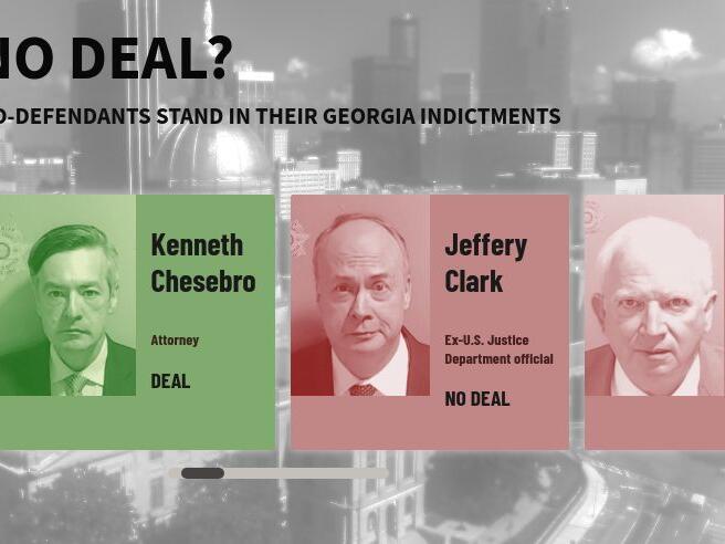 Donald Trump’s attorneys again request Georgia indictment’s dismissal