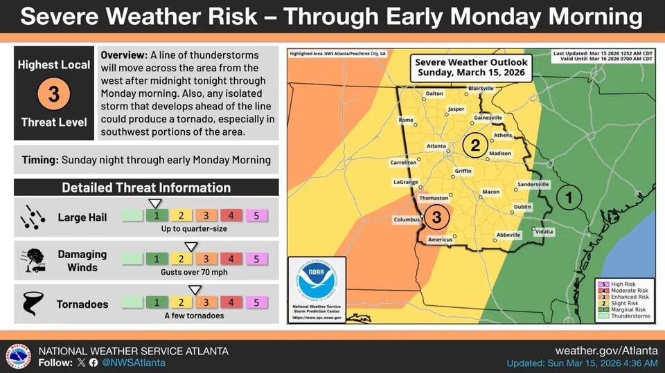 Weather Alert: Severe weather risk increases for local area; Freeze ...