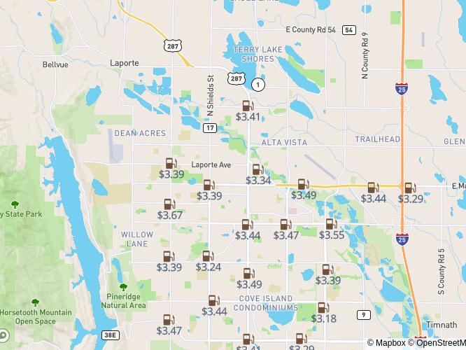 Cheapest Gas In Fort Collins
