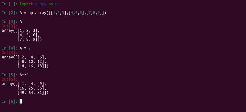 Why NumPy is the Foundation of Python Data Analysis - NewsBreak