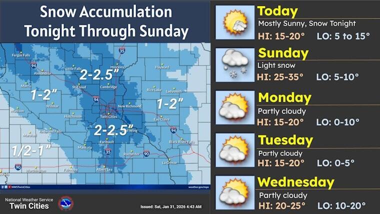 Minneapolis Weather Light Snow Tonight 1-2 Inches Expected - NewsBreak