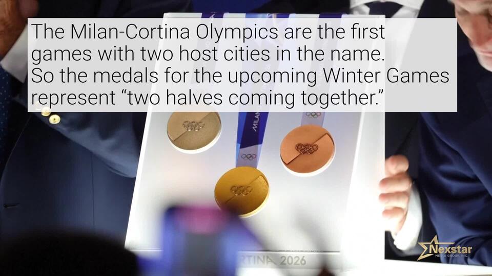 Winter Olympics 2026 guide: All you need to know about the Milan ...