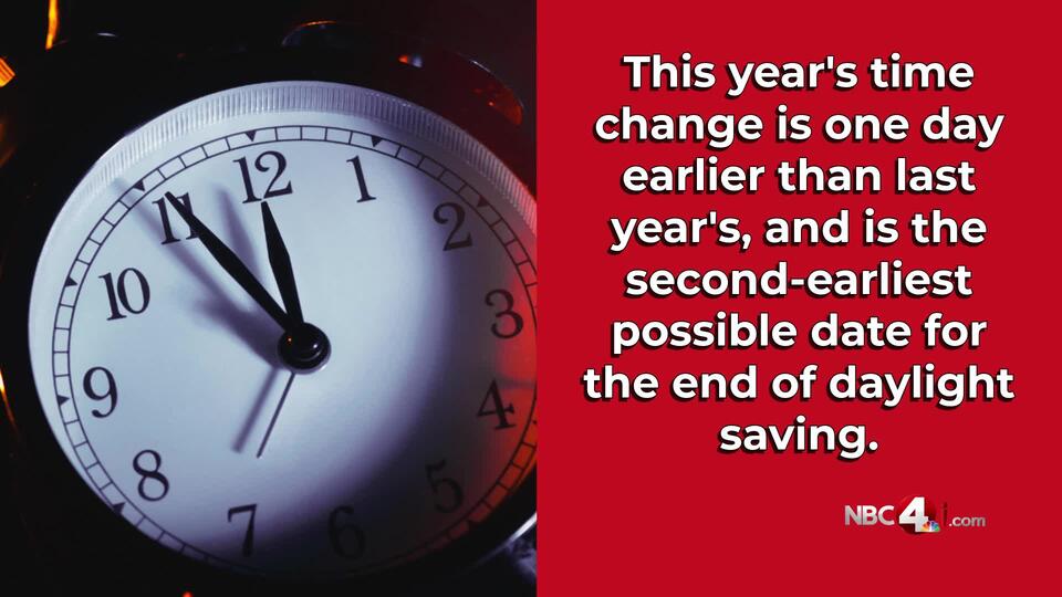 Daylight Saving Time: Why clocks fall back earlier in 2025 than 2024 ...