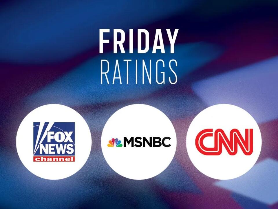 Friday, April 4 Evening Cable News Ratings: The Five and Jesse Watters ...