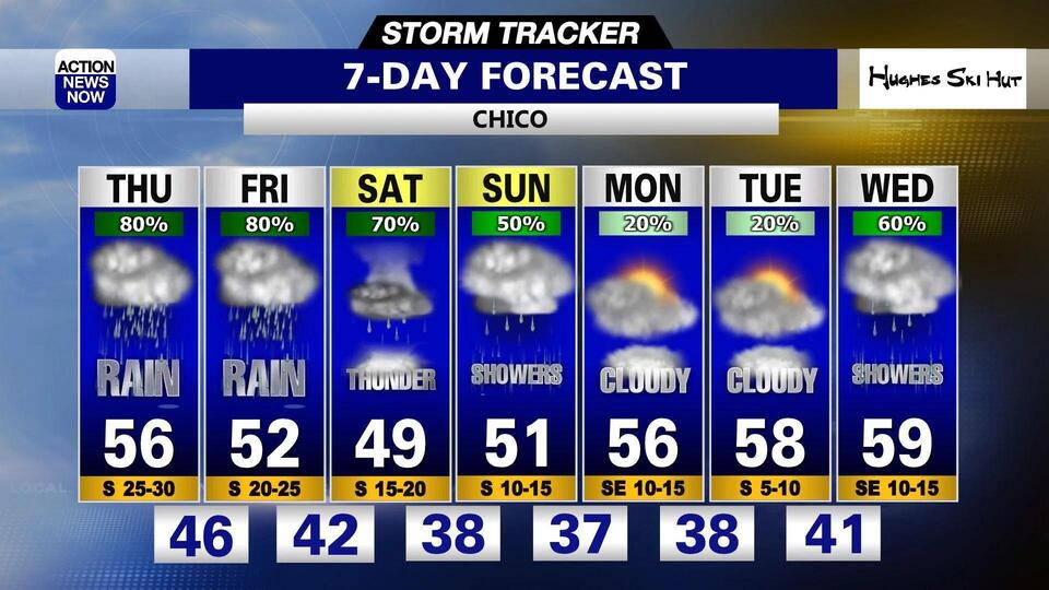 Storm Tracker Forecast: Severe Winter Storm Arrives Today - NewsBreak