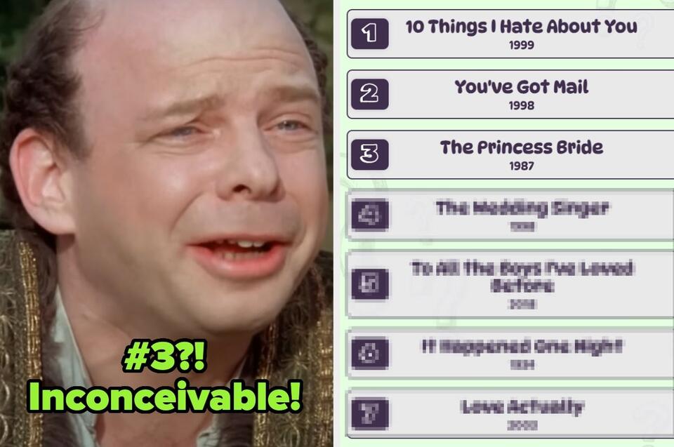 This Blind Ranking Game Has Me Rethinking My Favorite Rom-Coms, And I'm ...