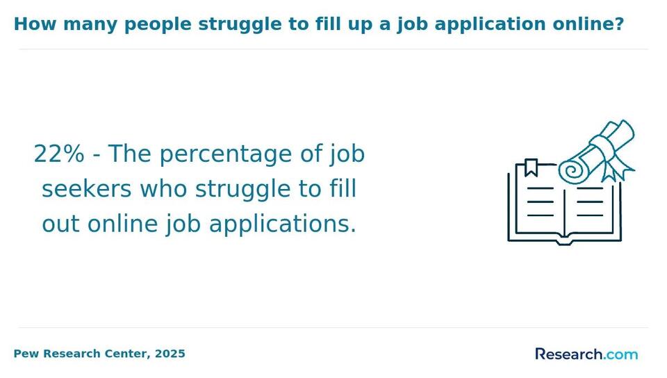 Best Certificate Programs - Leading Certification Courses in ...