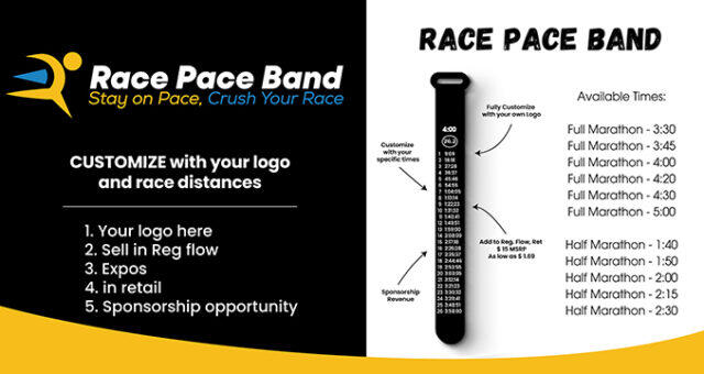 Dave McGillivray Endorses BibBoards’ Free Race Pace Calculator ...