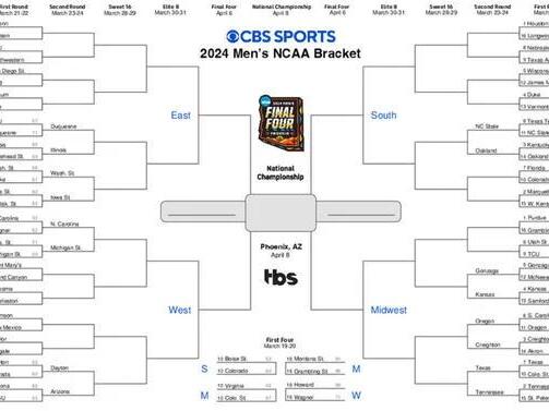 NCAA bracket 2024: Printable March Madness bracket, NCAA Tournament ...