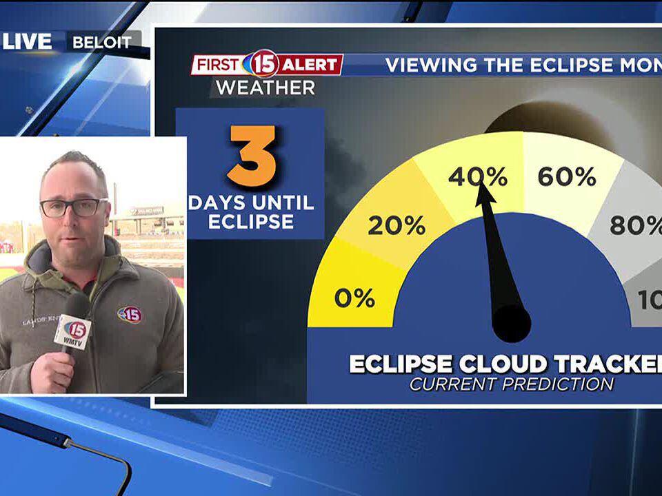 WMTV First Alert Forecast