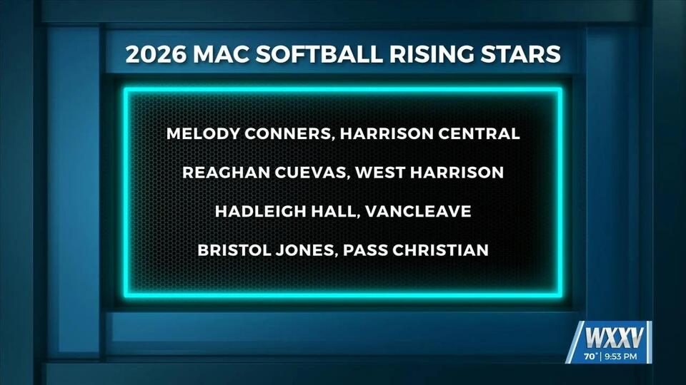 Several Coast softball standouts named to MAC Rising Star and Junior ...