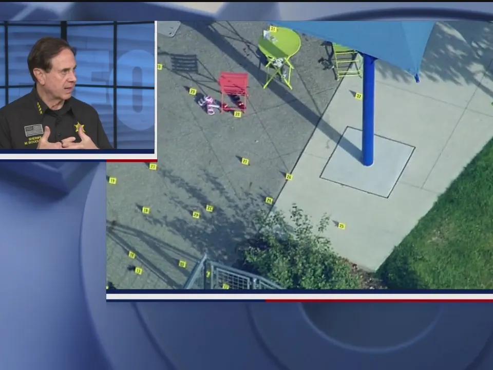 Oakland County sheriff talks mental health, gun laws after Rochester ...