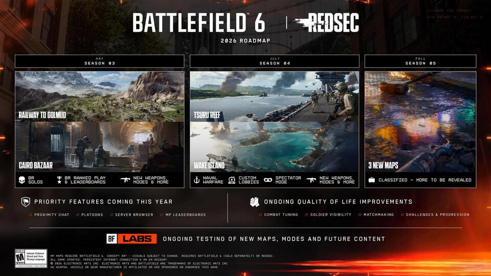 Battlefield 6 Roadmap for 2026 Fully Revealed: 7 New Maps, Server ...