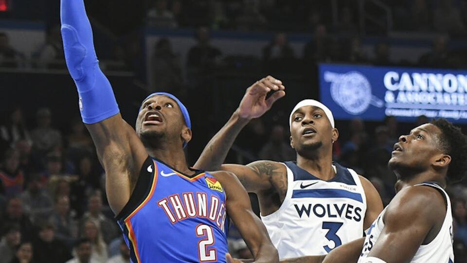 Shai Gilgeous-Alexander Leads Position In Initial All-Star Voting ...