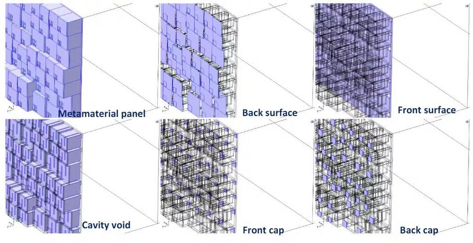 The Science of Soundproofing: A Look at 3D-Printed Acoustic Panels ...