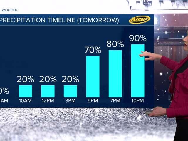 DANGEROUS WEATHER: Green Country prepares for Winter storm - NewsBreak