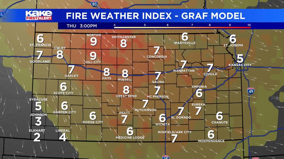 High winds, low humidity raise critical fire danger across KAKEland ...
