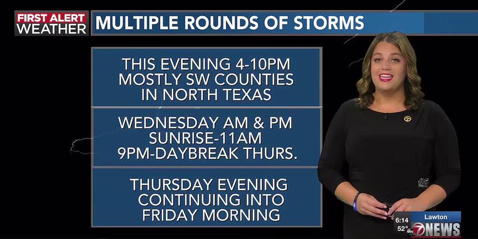 There is a severe weather risk every day lasting through Saturday | 4 ...