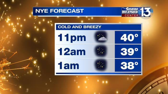 A brisk winter wind blows across the Mid-South into the New Year