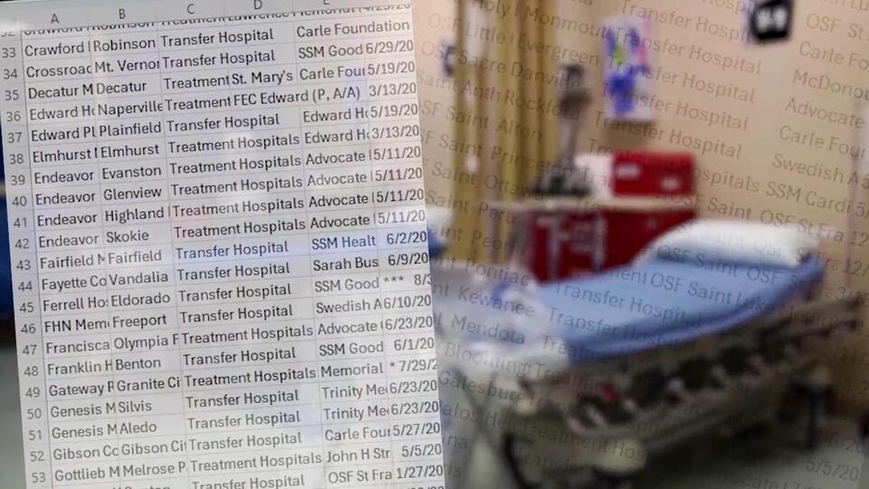 Illinois taking action as sexual assault survivors face ER delays ...