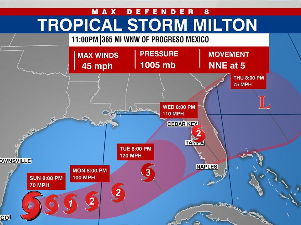 Tropical Storm Milton expected to reach major hurricane strength before ...